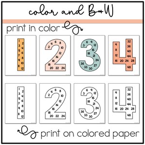 Boho Retro Skip Counting Posters, Multiples Posters - Etsy