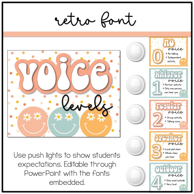 Voice Level Posters, Boho Retro Classroom Decor, Classroom Management ...