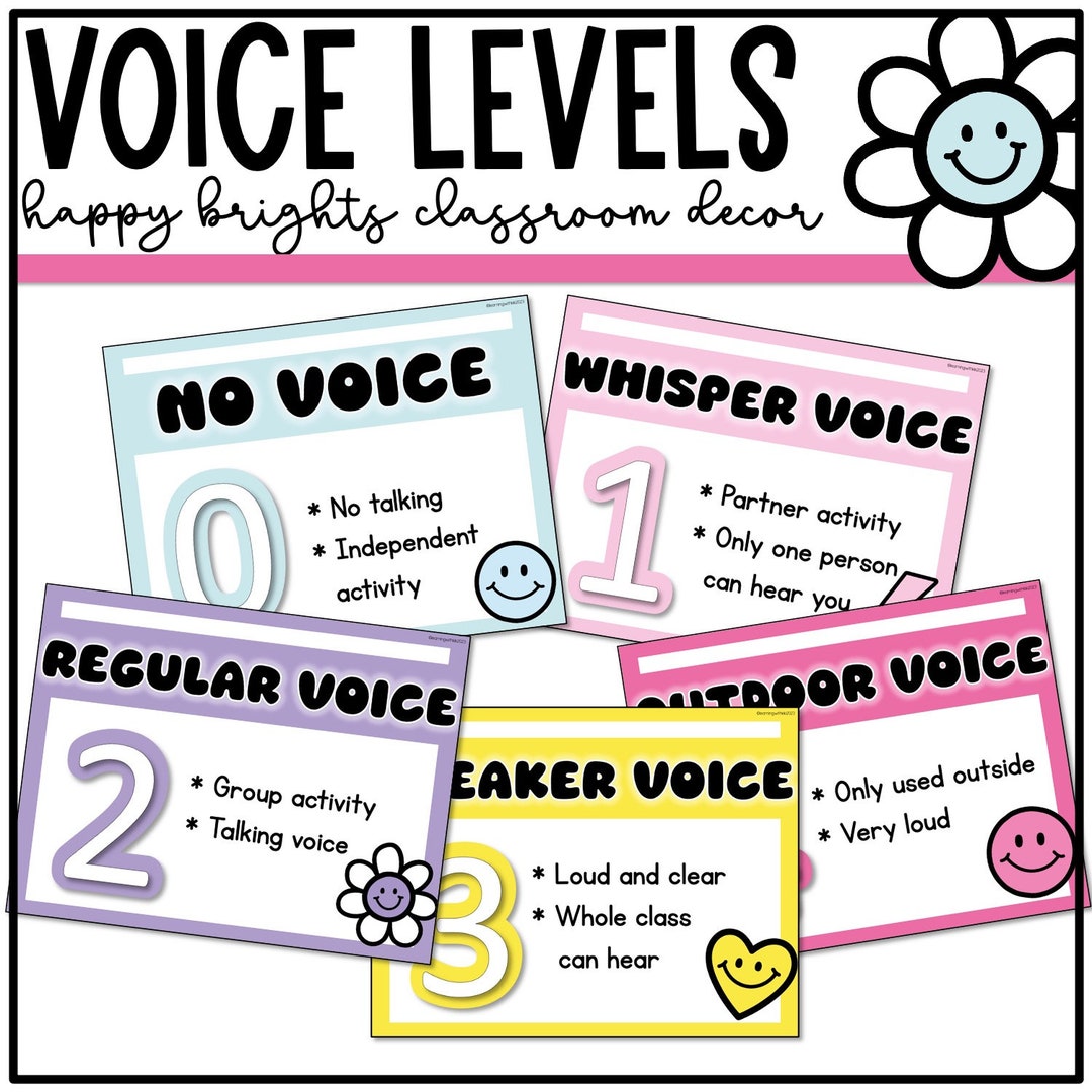 Voice Level Posters, Happy Brights Classroom Decor, Bright Classroom ...