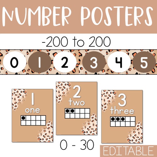 MODERN LEOPARD Birthday Display Cheetah Classroom Decor - Etsy