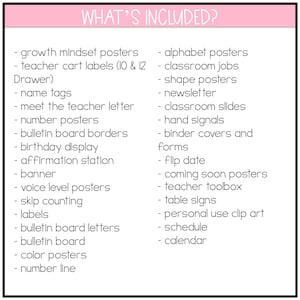 Pastel Dreams Decor Bundle | Editable | Theme | Rainbow Cloud ...