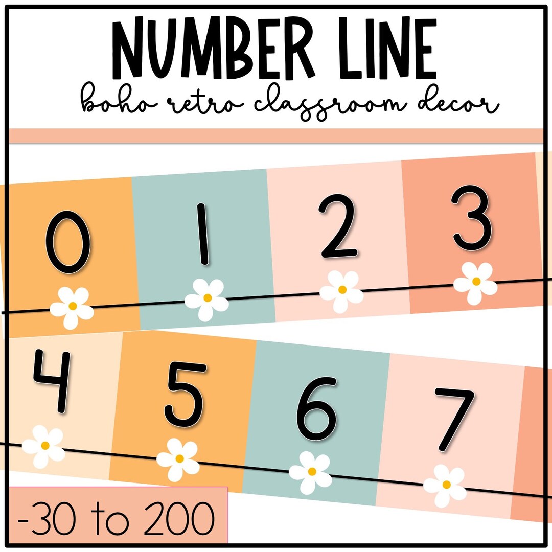 Classroom Number Line Display | Boho Retro Classroom Decor | Negatives ...
