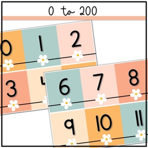 Classroom Number Line Display | Boho Retro Classroom Decor | Negatives ...