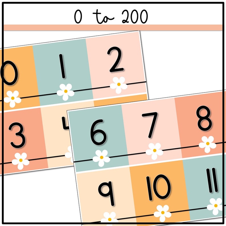 Classroom Number Line Display | Boho Retro Classroom Decor | Negatives ...