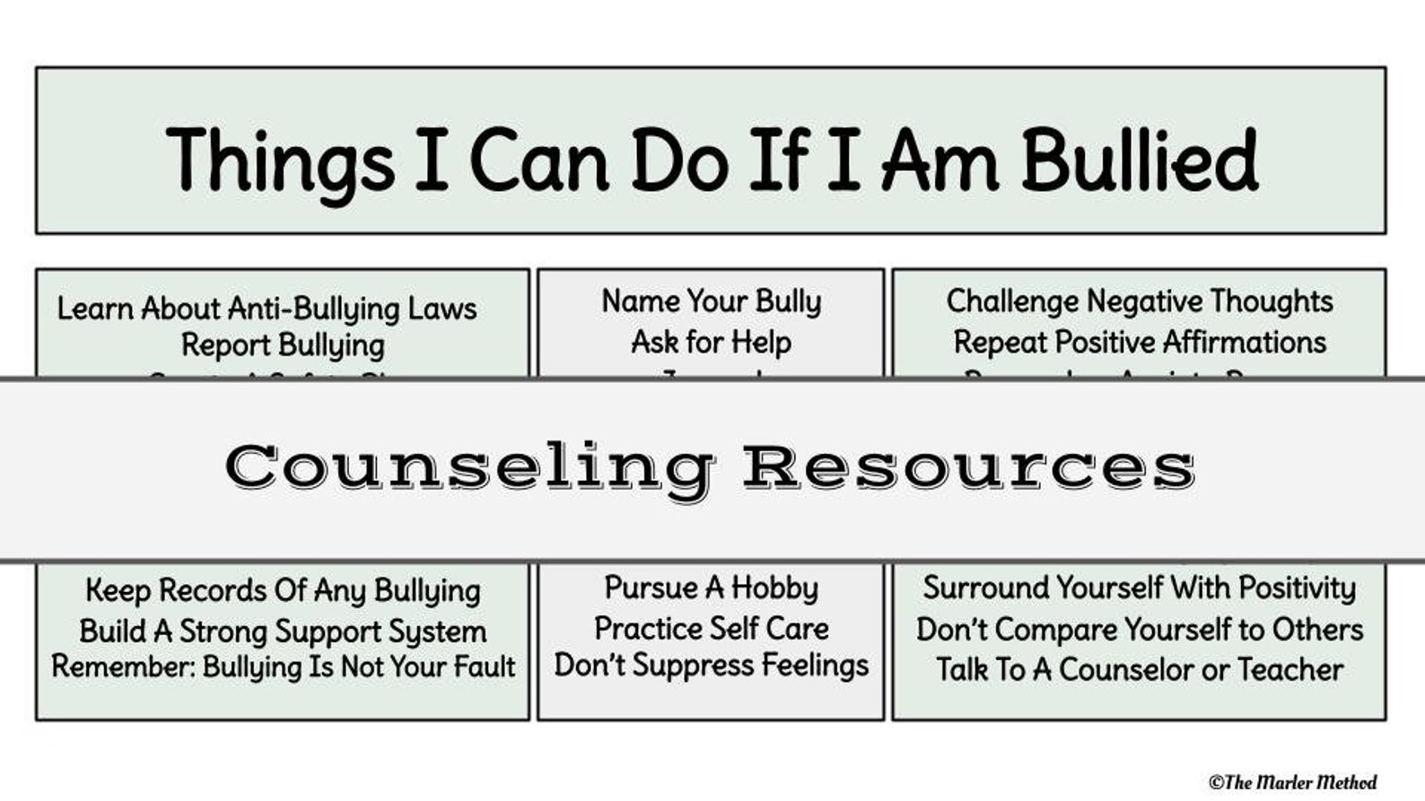 CBT Bullying Worksheet Pack, Trauma Prevention (digital Download) - Etsy