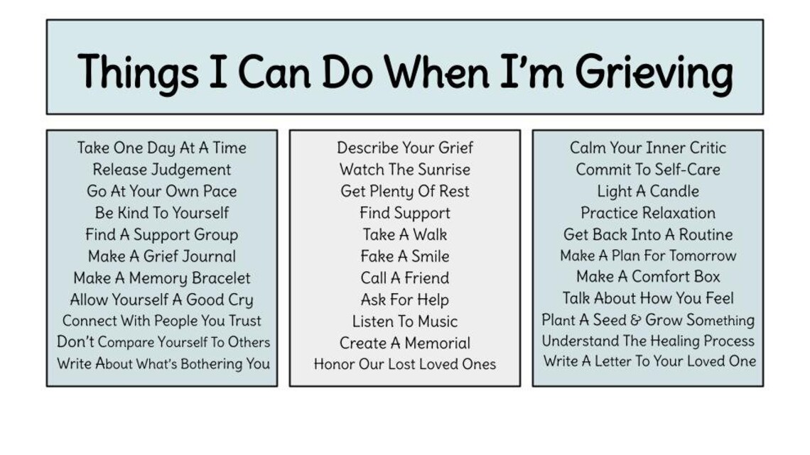The Grief House Therapeutic Worksheet for Children & Teens to Express ...
