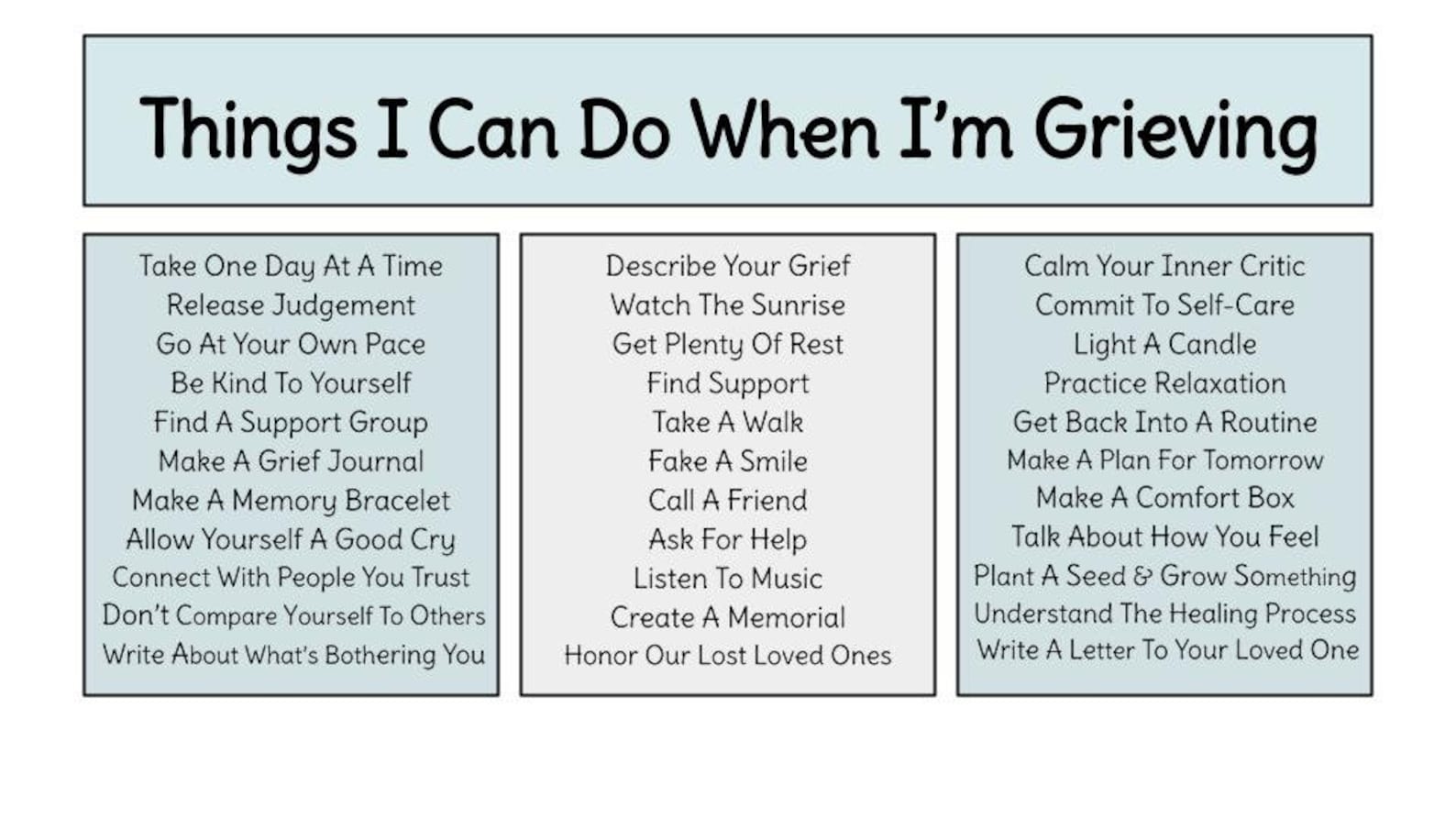 The Grief House Therapeutic Worksheet for Children & Teens to - Etsy UK