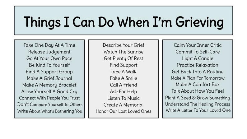 The Grief House Therapeutic Worksheet for Children & Teens to Express ...
