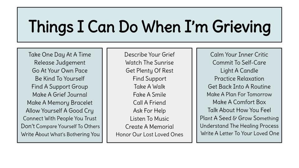 The Grief House Therapeutic Worksheet for Children & Teens to - Etsy UK