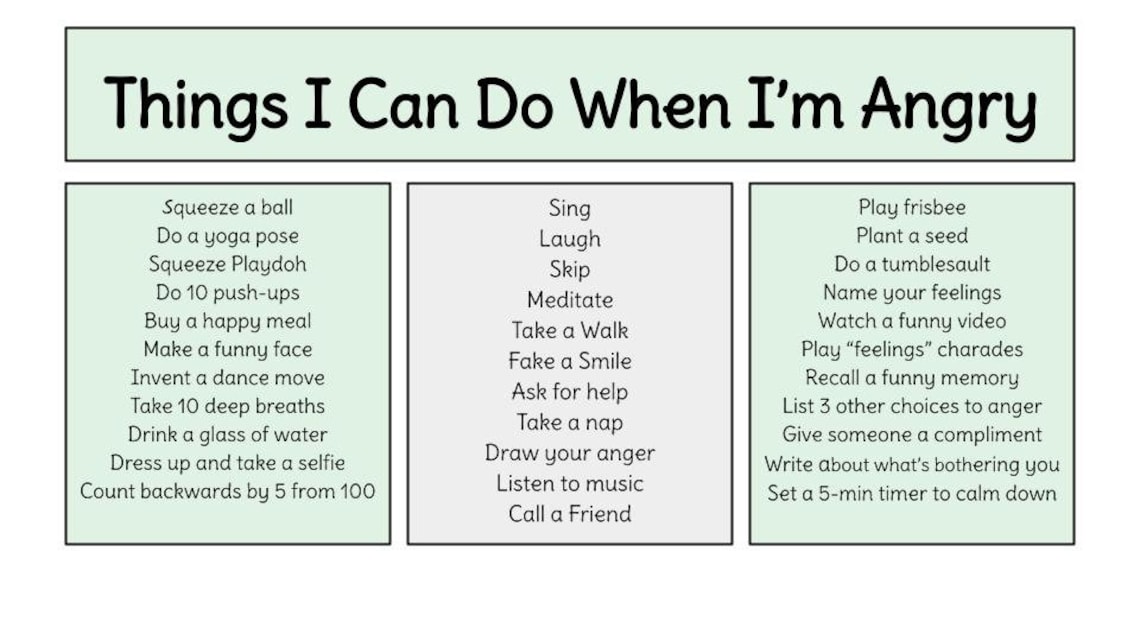 The Anger House Worksheet / CBT Self-expression Activity for Preteens ...