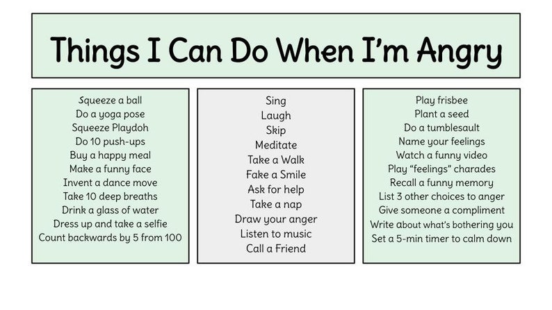 The Anger House Worksheet / CBT Self-expression Activity for Preteens ...