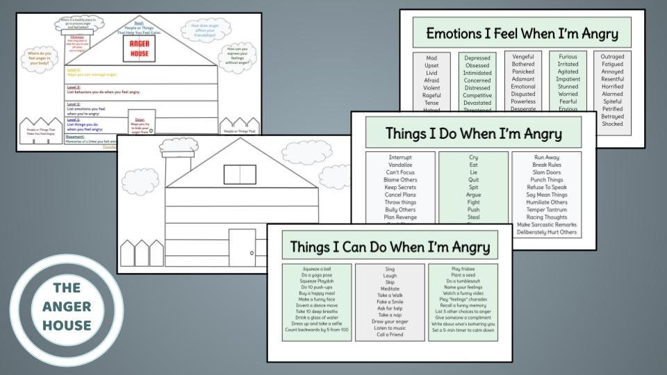 The Anger House CBT / Art Therapy Bundle for Children & Teens With ...