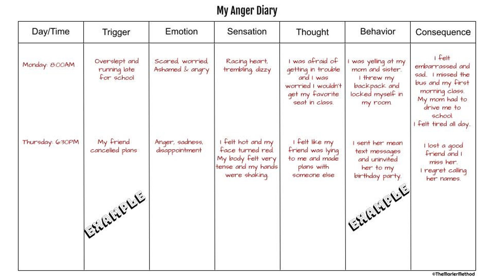 My Anger Diary CBT Take-home Worksheet Activity to Self-monitor ...
