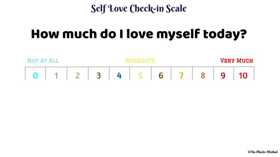 CBT / DBT Self-love Questionnaire, Scale and Coloring Art Activity ...