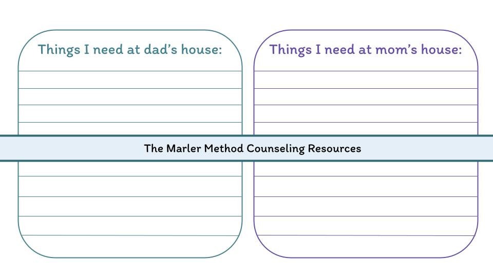 Two-houses CBT Art Therapy Worksheet, Divorce Coping Skills (digital ...