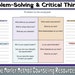 Problem Solving & Critical Thinking 101 Worksheet for Pre-teens and ...