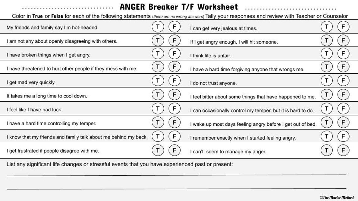 The Anger House CBT / Art Therapy Bundle for Children & Teens With ...
