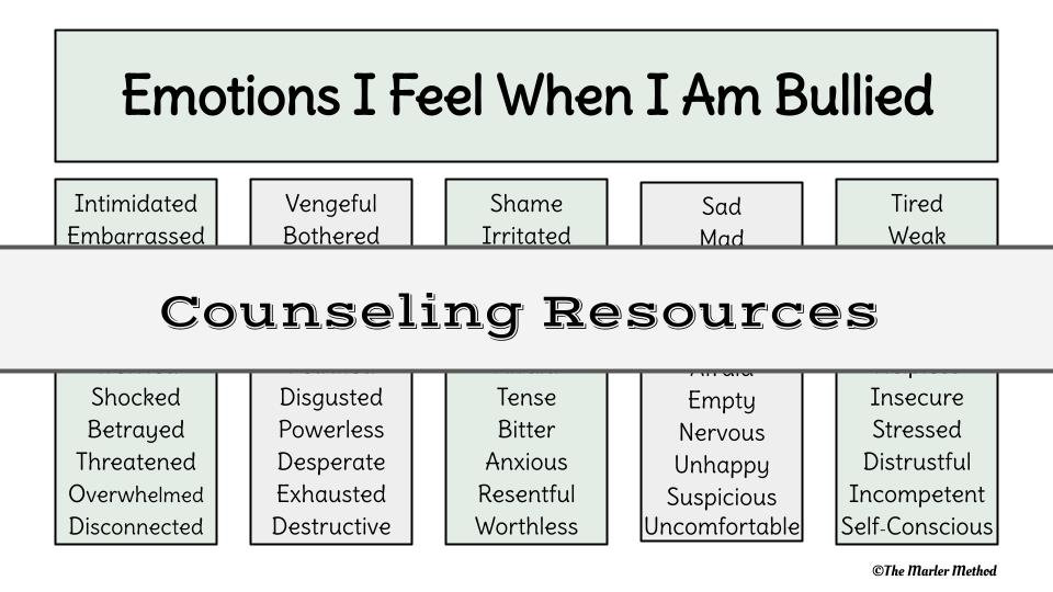 CBT Bullying Worksheet Pack, Trauma Prevention (digital Download) - Etsy
