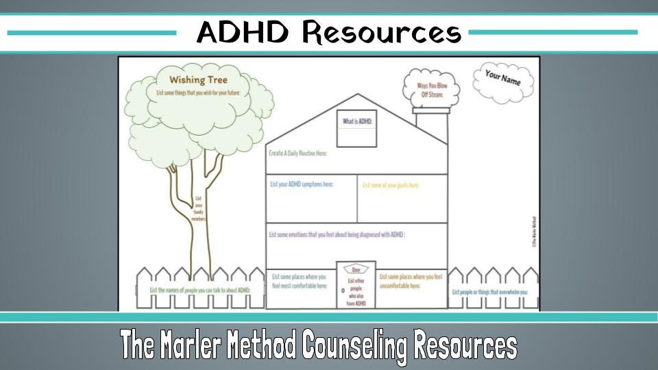 The ADHD House Art Therapy Worksheet / CBT Self-expression Activity for ...