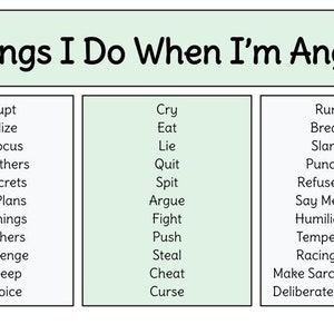 The Anger House Worksheet / CBT Self-expression Activity for Preteens ...