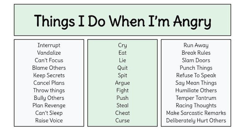 The Anger House Worksheet / CBT Self-expression Activity for Preteens ...