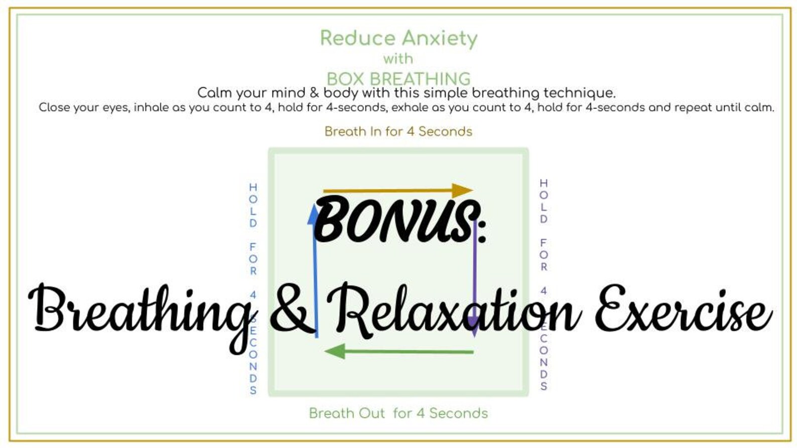 The Anger House CBT / Art Therapy Bundle for Children & Teens With ...