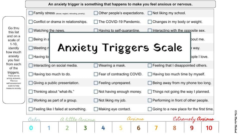 Anxiety Triggers & Symptoms Self-assessment Scale / Worksheet With ...