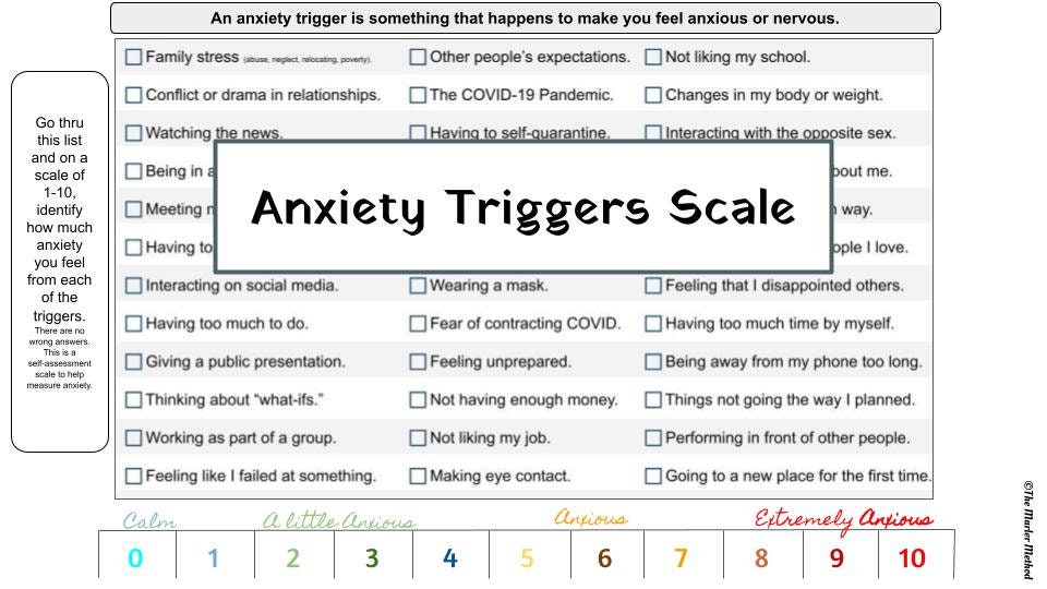 Anxiety Triggers & Symptoms Self-assessment Scale / Worksheet With ...