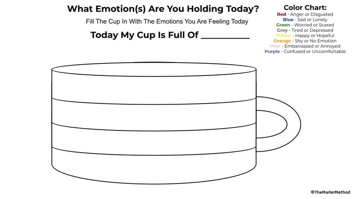 CBT Emotions Cup Coloring Activity / Worksheet for Expressing Anger ...