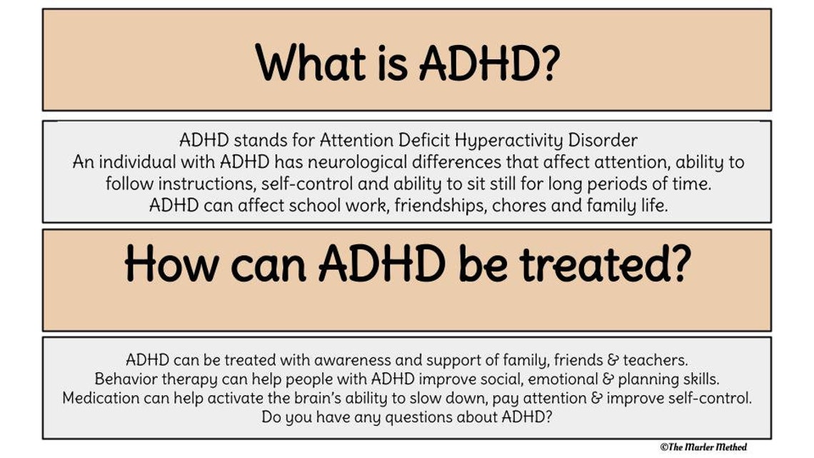 The ADHD House Art Therapy Worksheet / CBT Self-expression Activity for ...