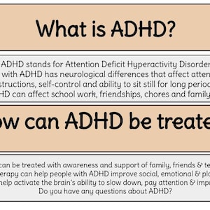 The ADHD House Art Therapy Worksheet / CBT Self-expression Activity for ...