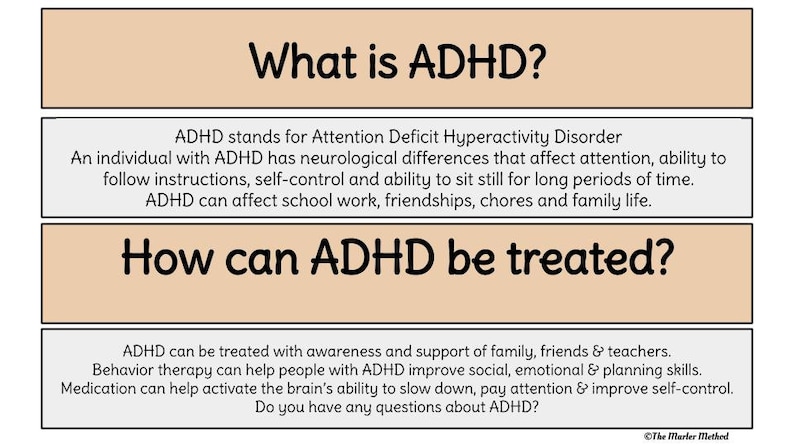 The ADHD House Art Therapy Worksheet / CBT Self-expression Activity for ...