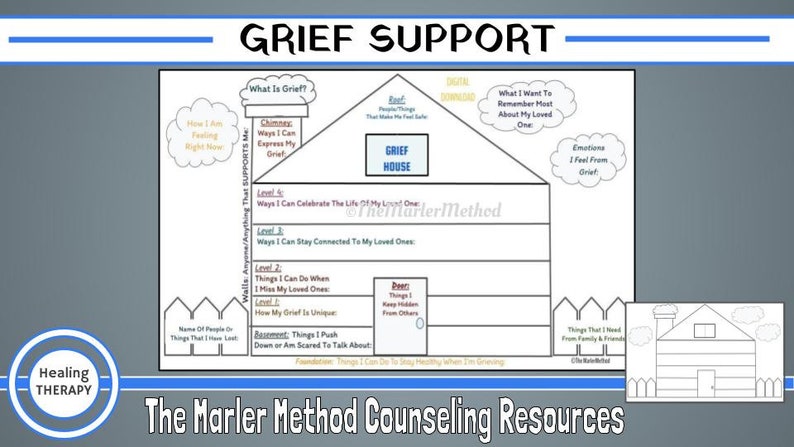 Grief House Therapeutic Worksheet: CBT for Children & Teens (digital ...