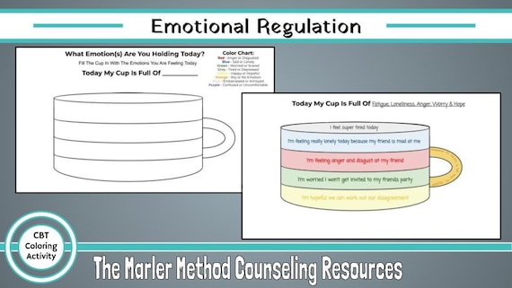 CBT Emotions Cup Coloring Activity / Worksheet for Expressing - Etsy UK