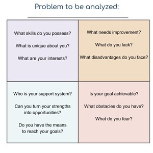 Problem Solving & Critical Thinking 101 Worksheet for Pre-teens and ...