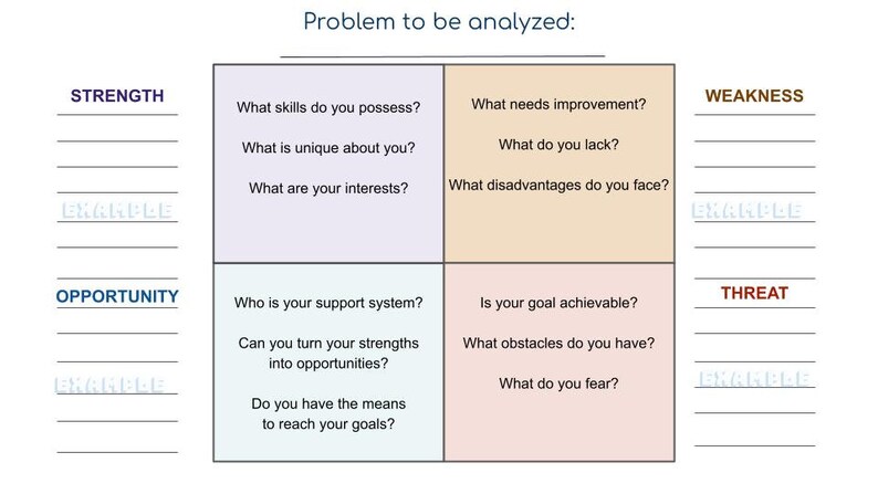 Problem Solving & Critical Thinking 101 Worksheet for Pre-teens and ...