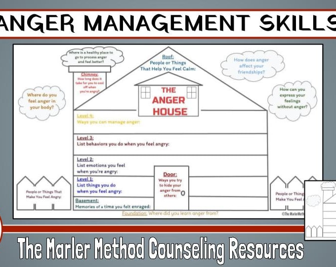 The Anger House CBT / Art Therapy Bundle for Children & Teens With ...