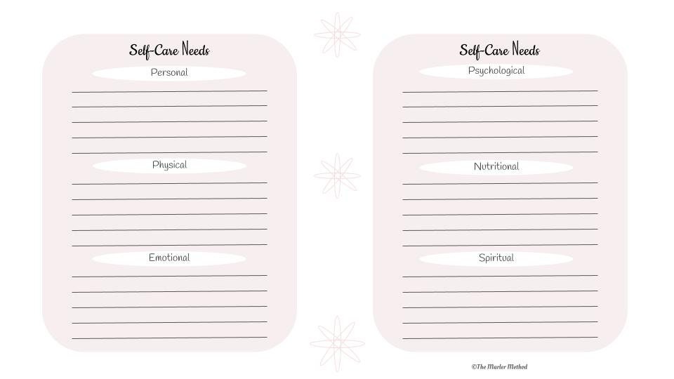 Postpartum Wellness Planner With PPD Self-assessment Tool & Self Care ...