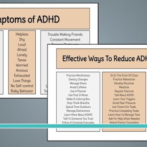 The ADHD House Art Therapy Worksheet / CBT Self-expression Activity for ...