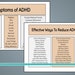 The ADHD House Art Therapy Worksheet / CBT Self-expression Activity for ...