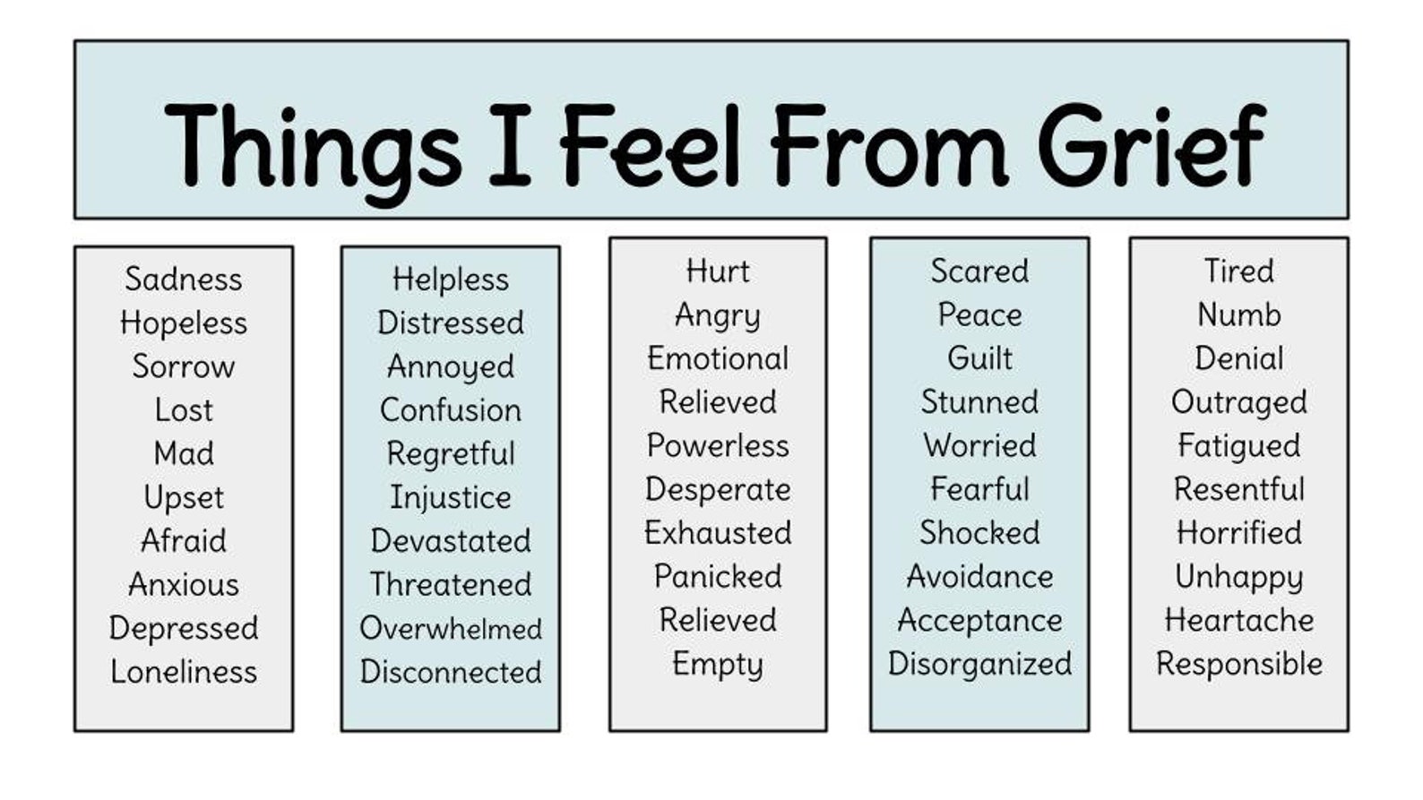 The Grief House Therapeutic Worksheet for Children & Teens to Express ...