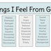 The Grief House Therapeutic Worksheet for Children & Teens to Express ...