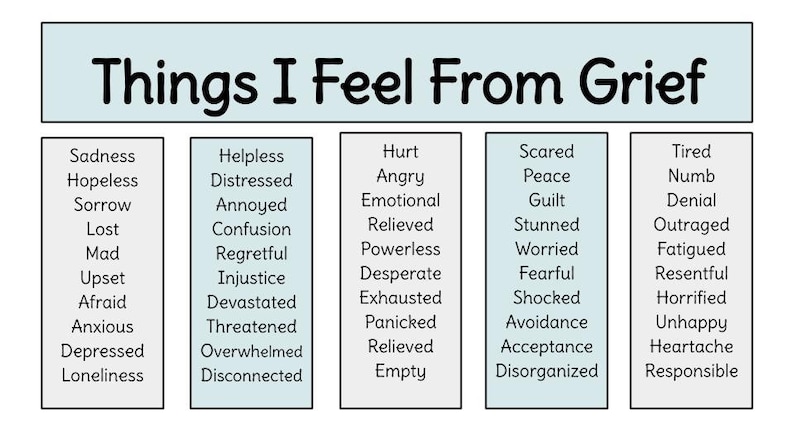 Grief House Therapeutic Worksheet: CBT for Children & Teens (digital ...
