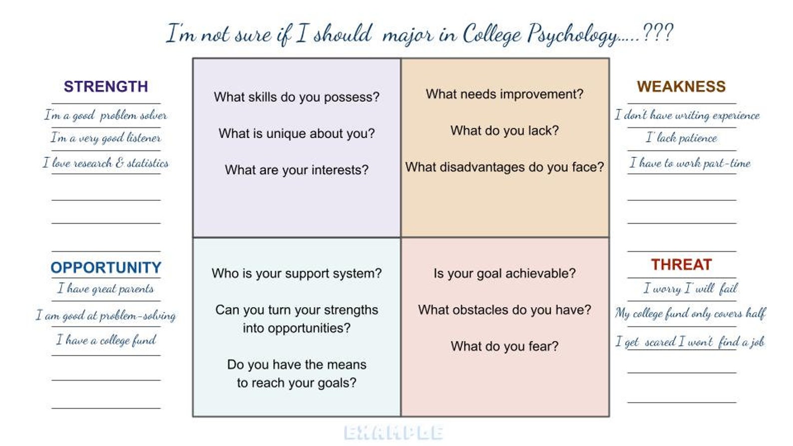 Problem Solving & Critical Thinking 101 Worksheet for Pre-teens and ...