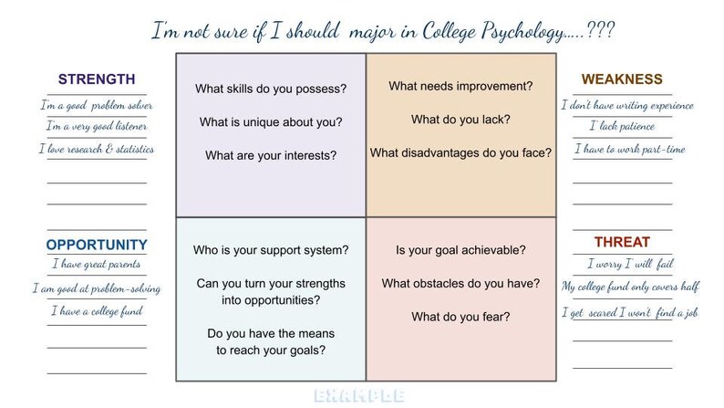 Problem Solving & Critical Thinking 101 Worksheet for Pre-teens and ...