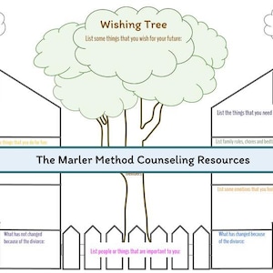 The "two-houses" CBT / ART Therapy Worksheet Activity for Kids Coping W ...