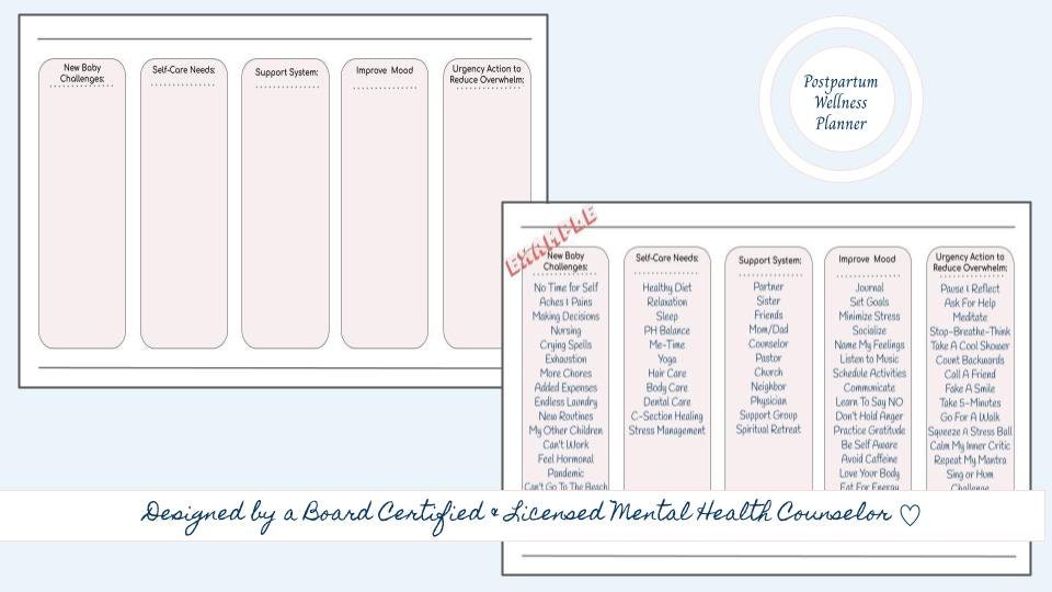 Postpartum Wellness Planner With PPD Self-assessment Tool & Self Care ...