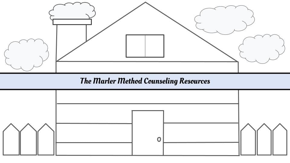 The Anger House Worksheet / CBT Self-expression Activity for Preteens ...