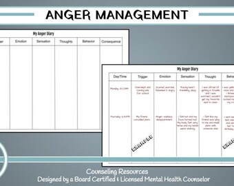 The Anger House Worksheet / CBT Self-expression Activity for - Etsy