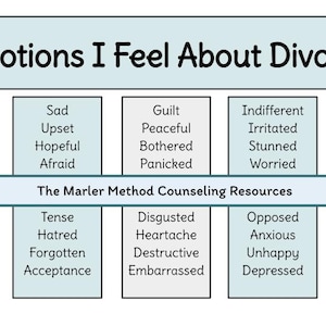 The "two-houses" CBT / ART Therapy Worksheet Activity for Kids Coping W ...